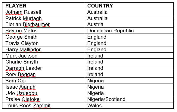 National Football League Announces International Player Pathway Program ...